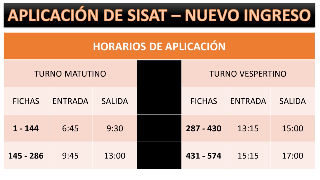EXAMEN SISAT NUEVO INGRESO 24 – 25 – Escuela Secundaria Técnica #4